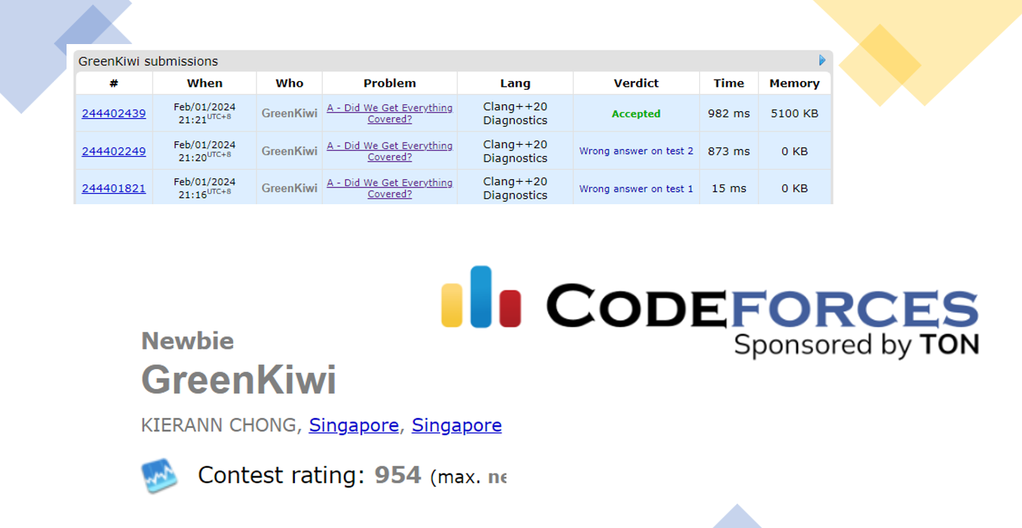 Kierann - Self Projects